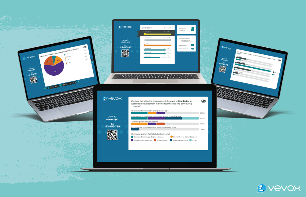 Vevox's Annual Feature Release Recap: 2024
