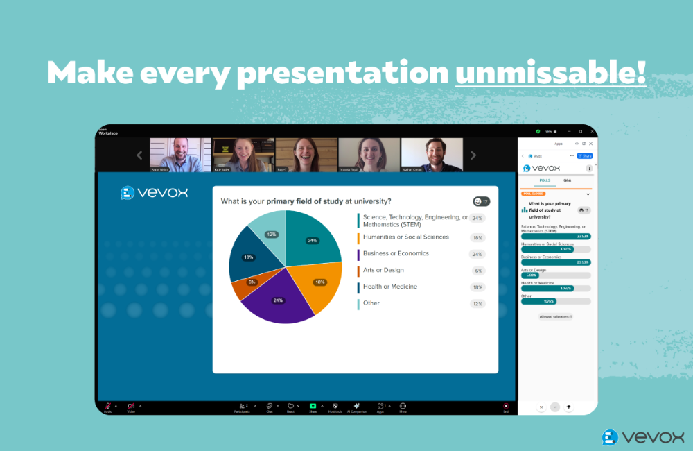#1 for Polling, Q&A and Quizzing for Zoom