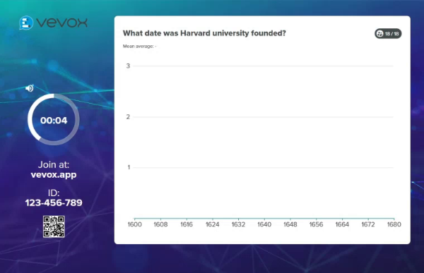 Vevox | #1 rated Polling and Q&A platform for unmissable classes