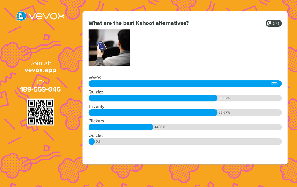 5 of the Best Kahoot Alternatives