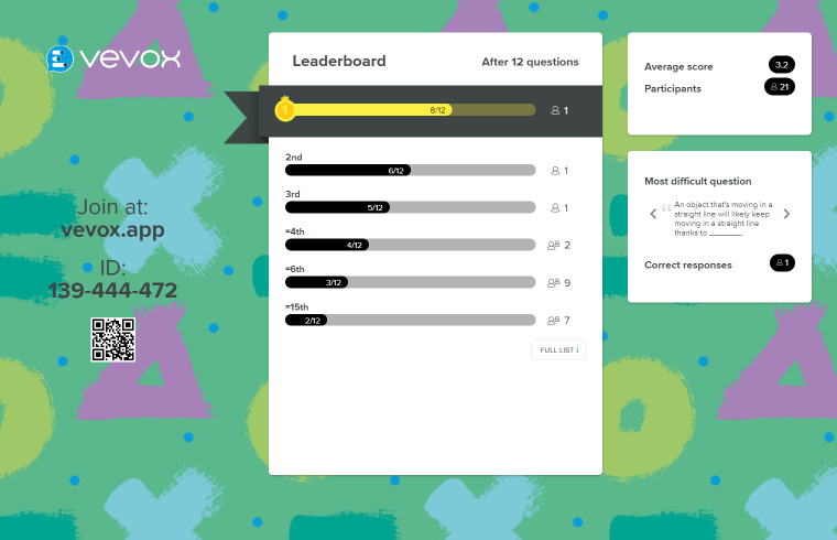 Interactive team quizzes with Vevox