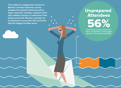 The statistics of the world's worst meetings