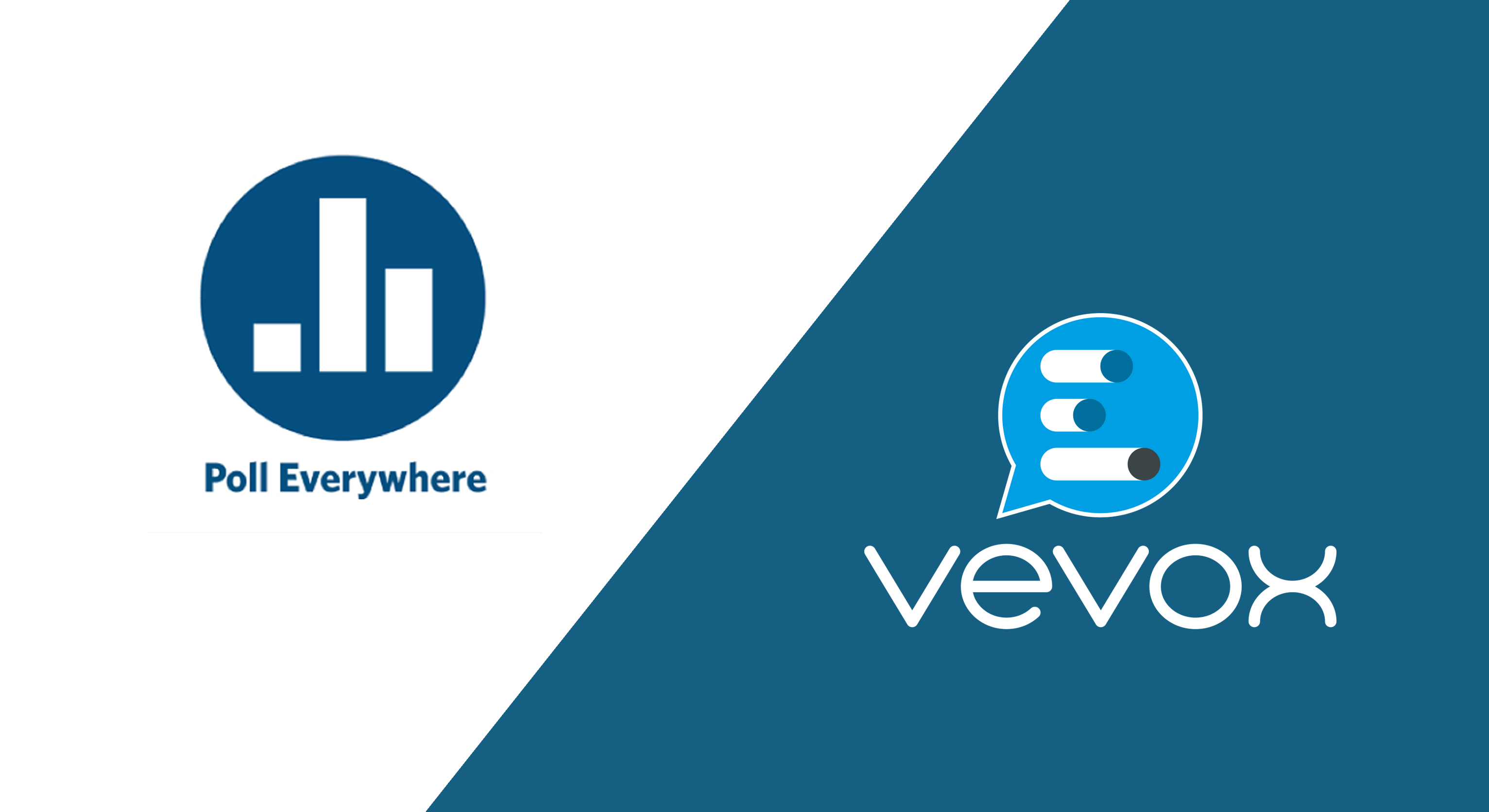 The 10 Best AI Question Generators for Quizzes