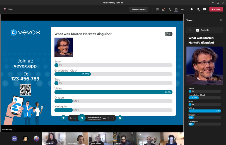 Poll Maker l #1 rated for Live Polling