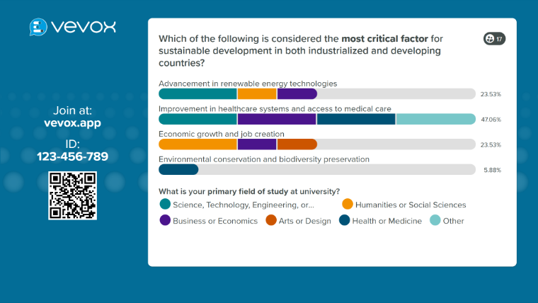 Vevox Blog l Tips for unmissable training & classes